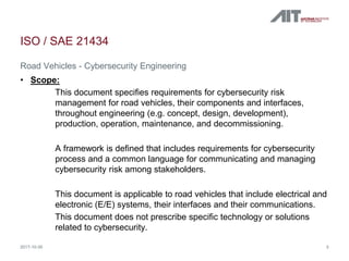 ISO21434_public2.pdf