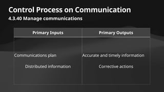 ISO 21500:2012 Project Management Control Processes on Risk, Quality ...