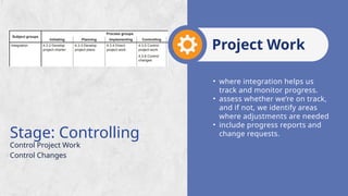 ISO 21500(2012) - Project Management - Integration | PPTX | Business ...