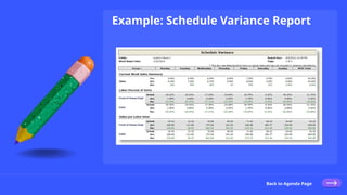 ISO 21500:2012 - PROJECT MANAGEMENT - Process and Support.pptx