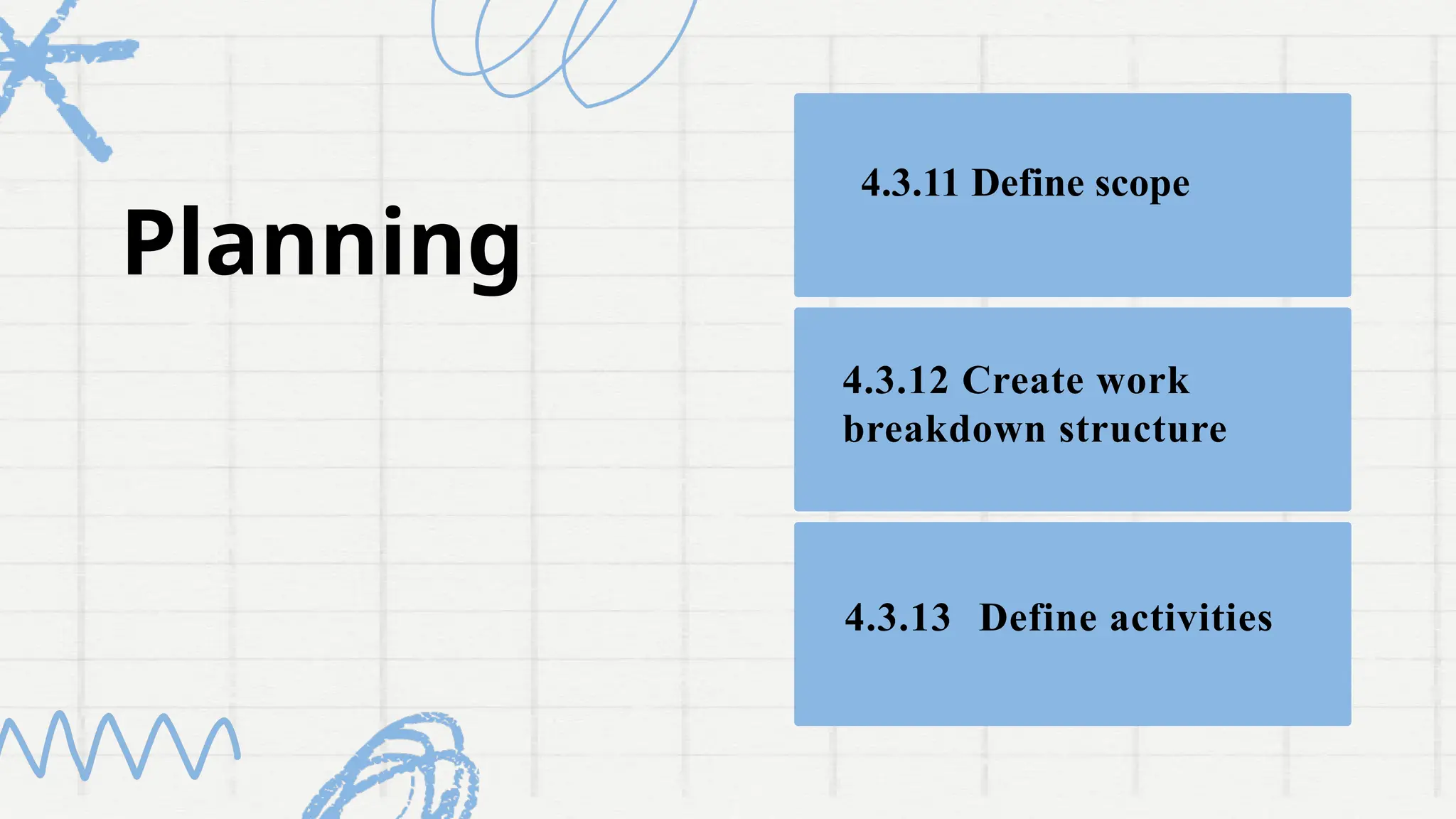 ISO 21500(2012) Project Management -SCOPE | PPT