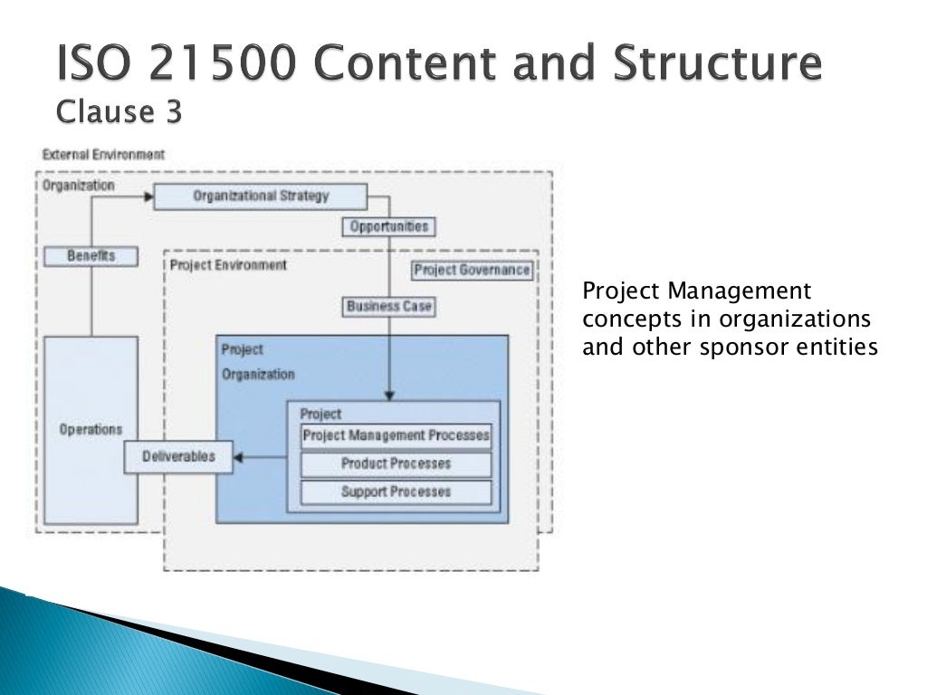 ISO 21500 - Guidance on Project Management