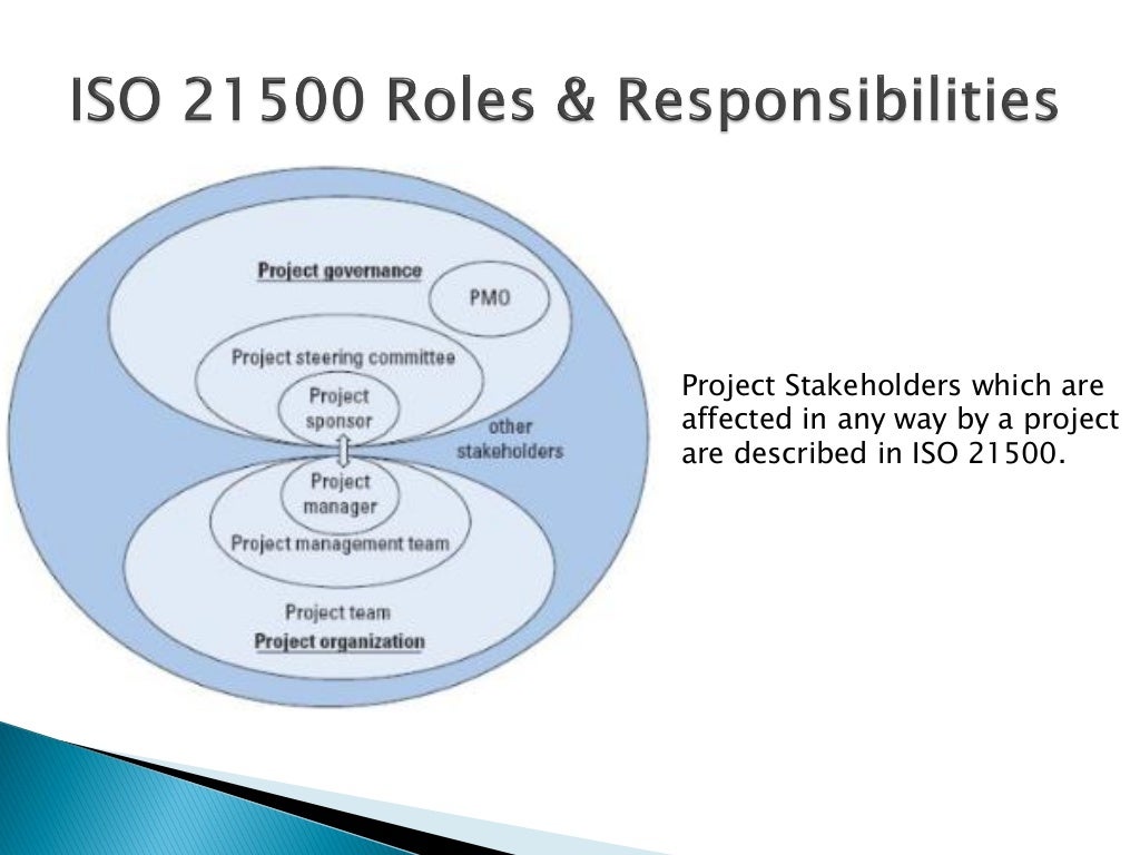 ISO 21500 - Guidance on Project Management