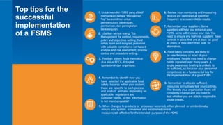 Iso 22000 2018 TUGAS MATA KULIAH | PPTX
