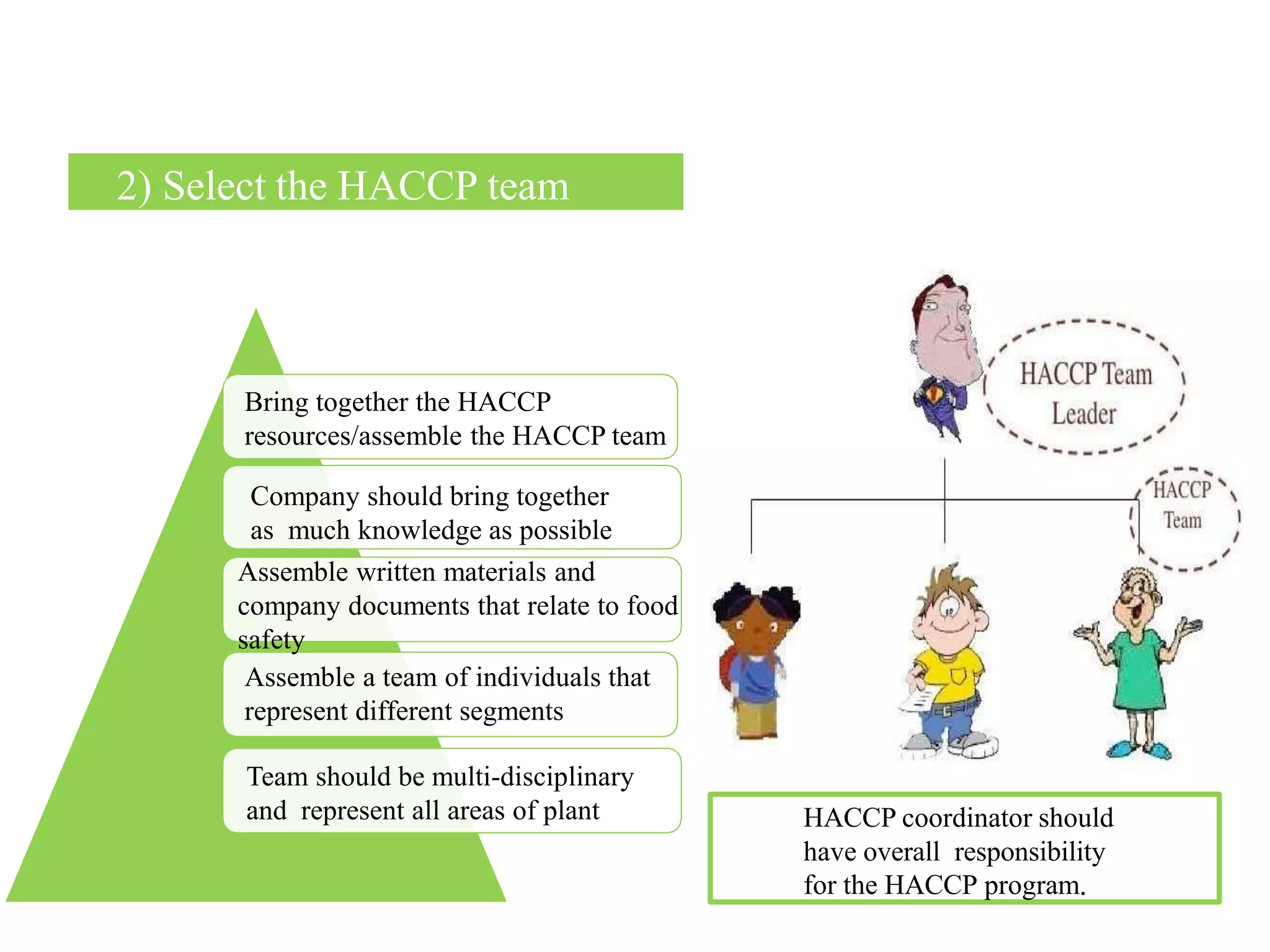 ISO 22000 - Food Safety Management System and HACCP Implementation | PPTX
