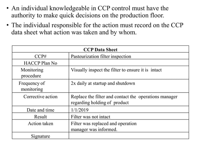 ISO 22000 - Food Safety Management System and HACCP Implementation | PPTX