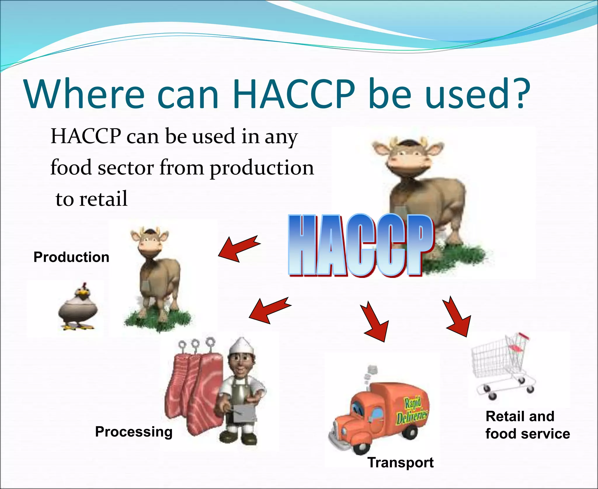 ISO 22000-HACCP AWARENESS TRAINING.ppt