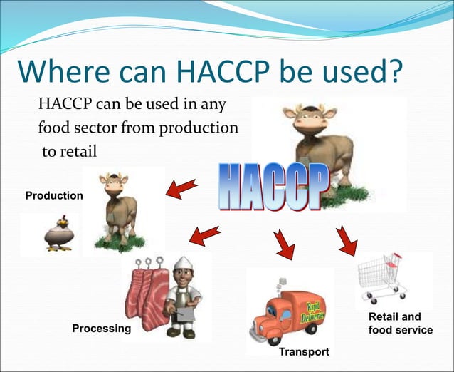 ISO 22000-HACCP AWARENESS TRAINING.ppt