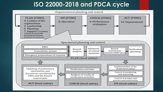 ISO 22000 2018(Food safety Management System) Awareness. | PPTX
