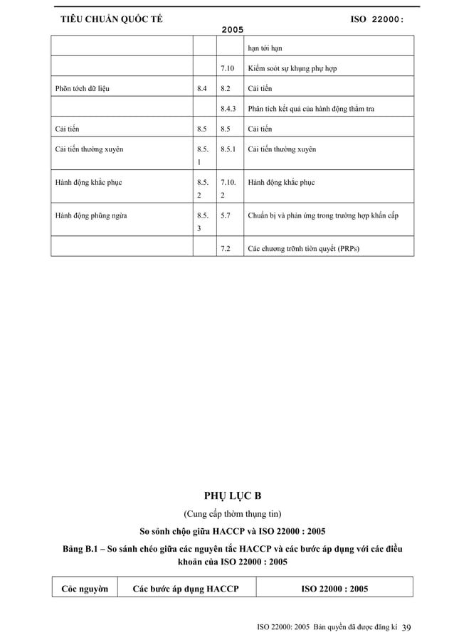 Iso 22000 final1_5518 | PDF