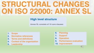 Presentation on ISO 22000 | PPTX