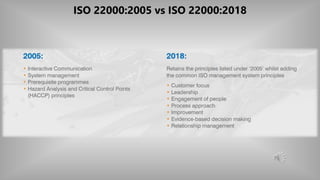 Presentation on ISO 22000 | PPTX