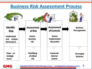 ISO 22000 Training PPT | PPTX