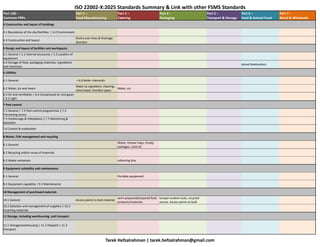 ISO 22002 all Parts Summary - all Parts. | PDF
