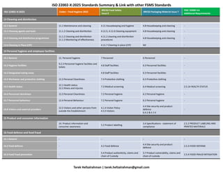 ISO 22002 all Parts Summary - all Parts. | PDF