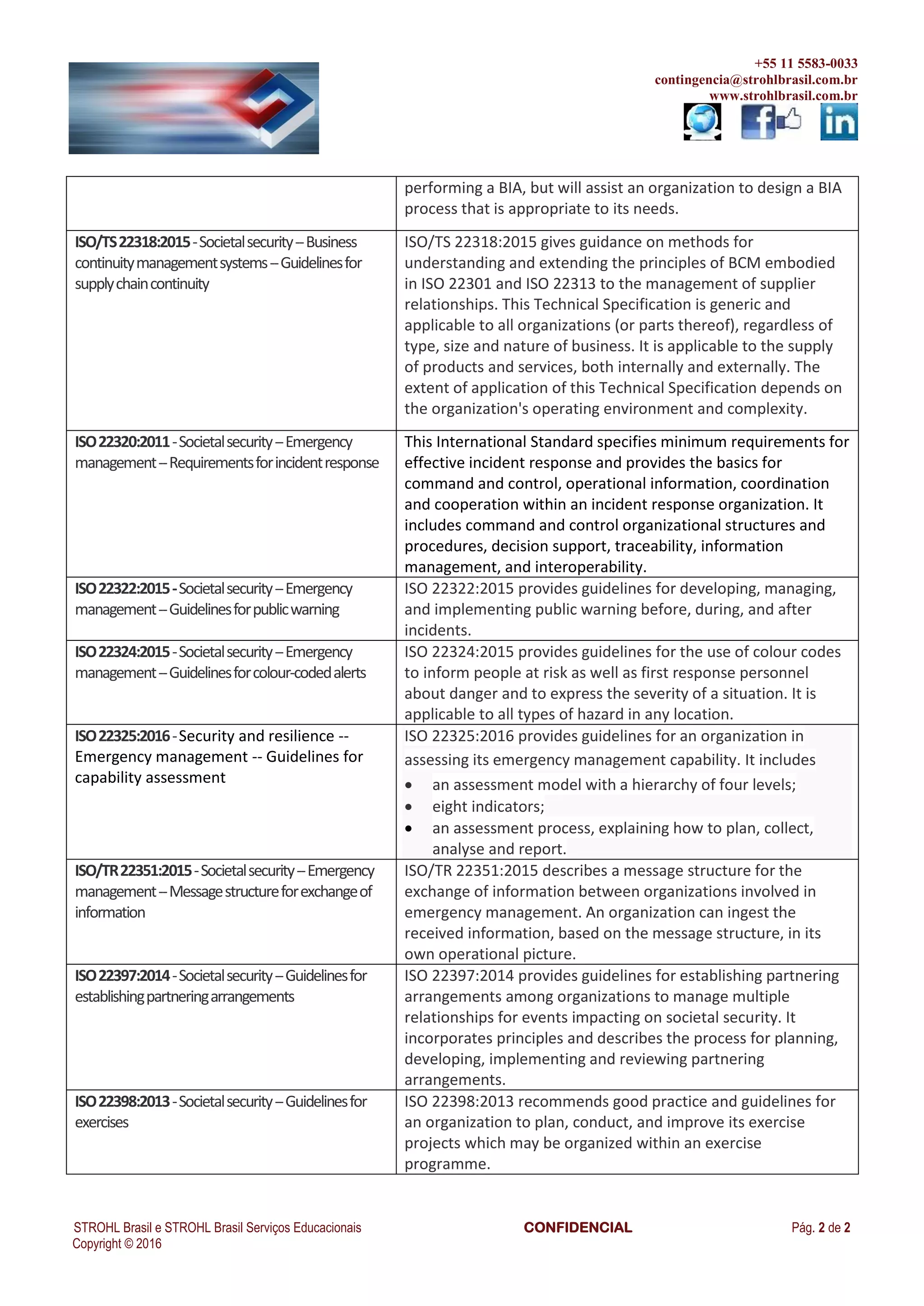 Business Continuity Standards is more then ISO 22301/22313 | PDF