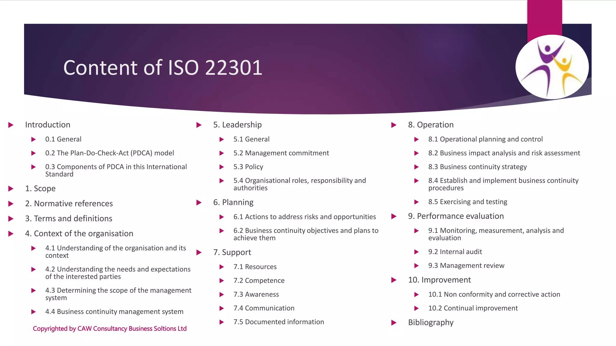 Iso 22301 | PPTX | Business Accounting & Finance | Business
