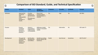 ISO_22301_Clause_by Clause Explained.pptx