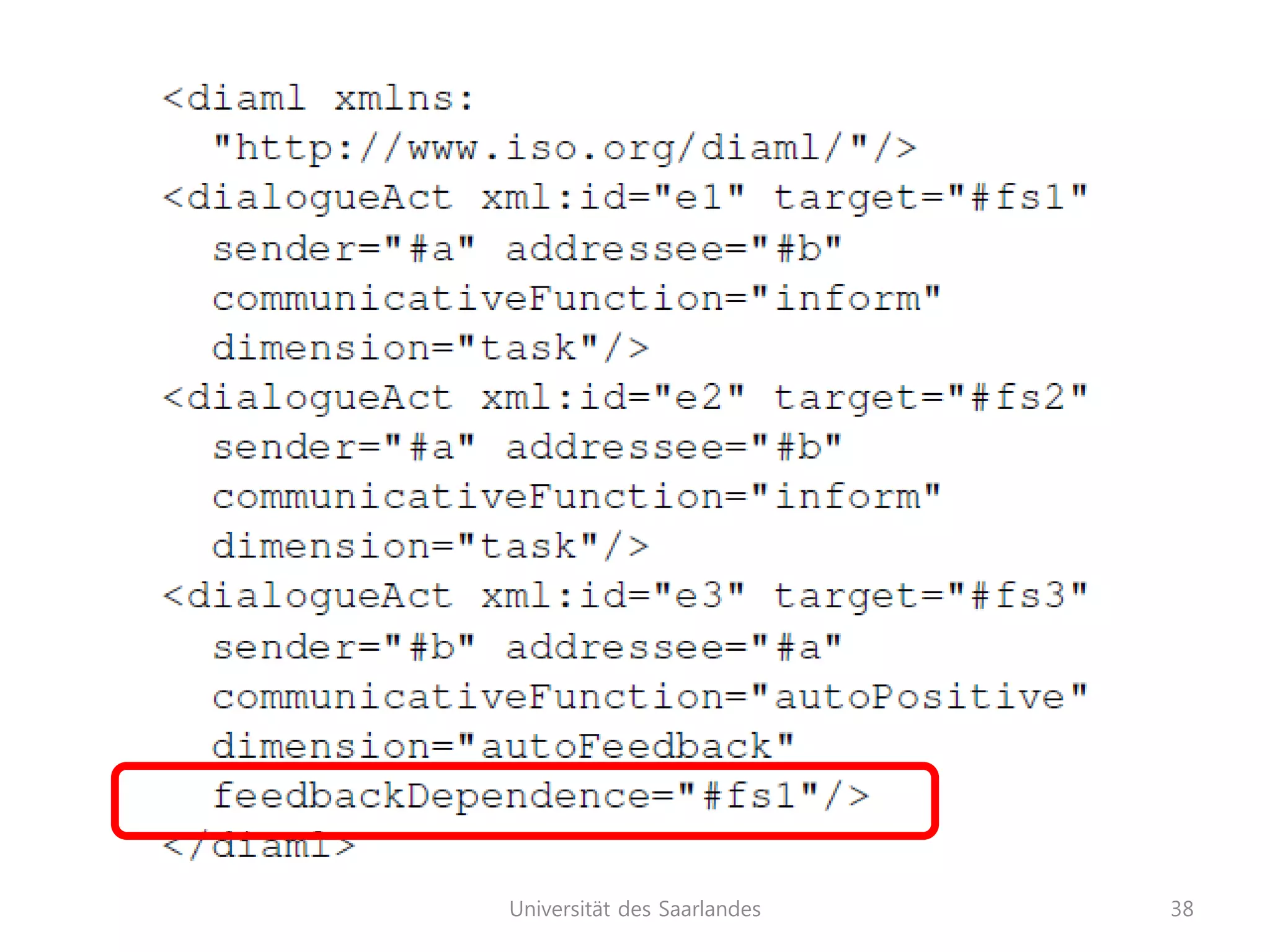 Dialogue System Iso 24617 2 | PDF