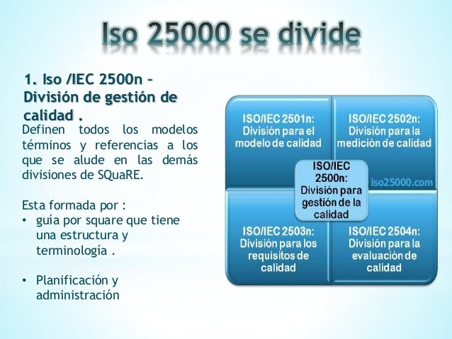 EVAL-SOFTWARE: ISO 25000