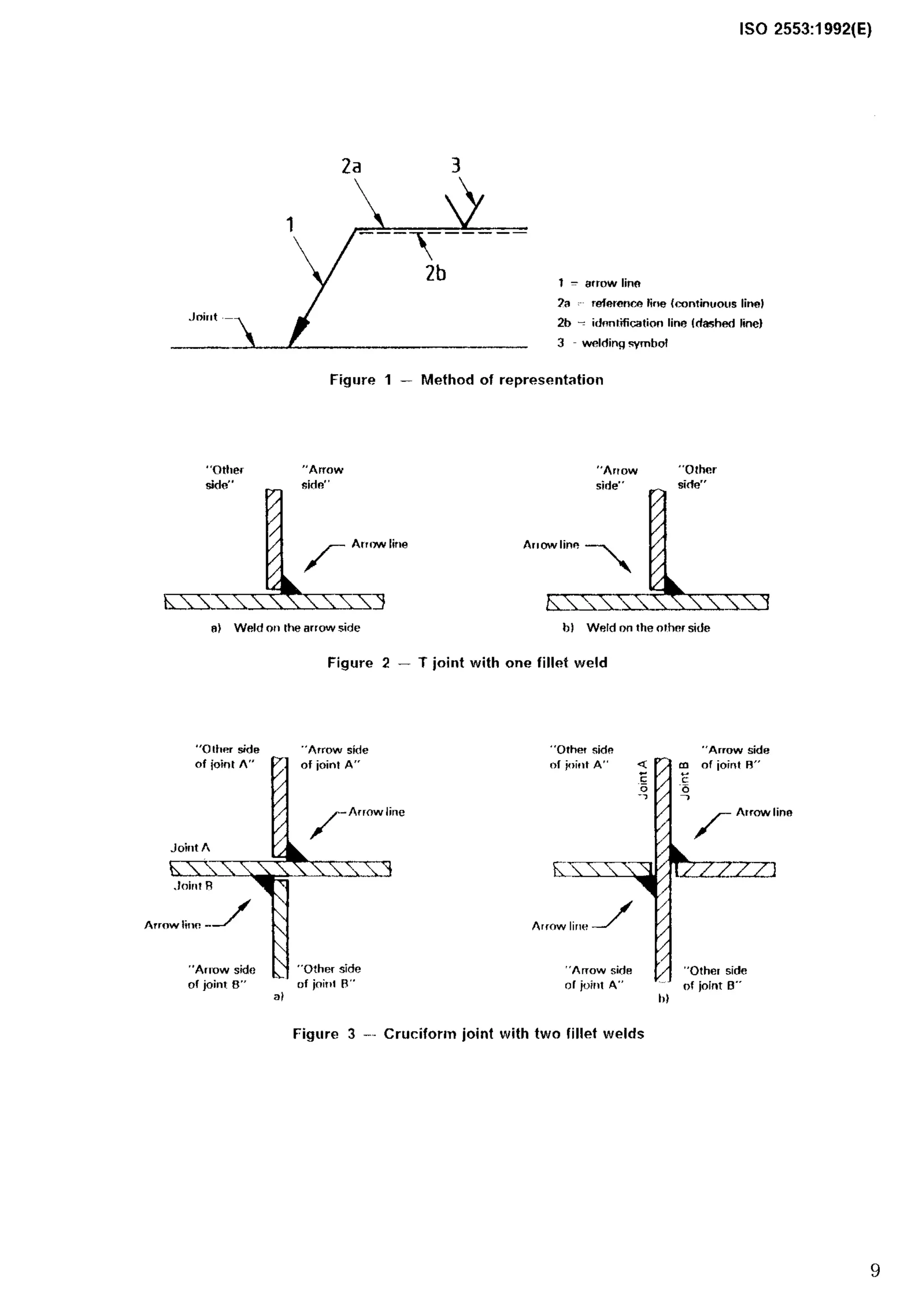 Iso 2553 solda | PDF
