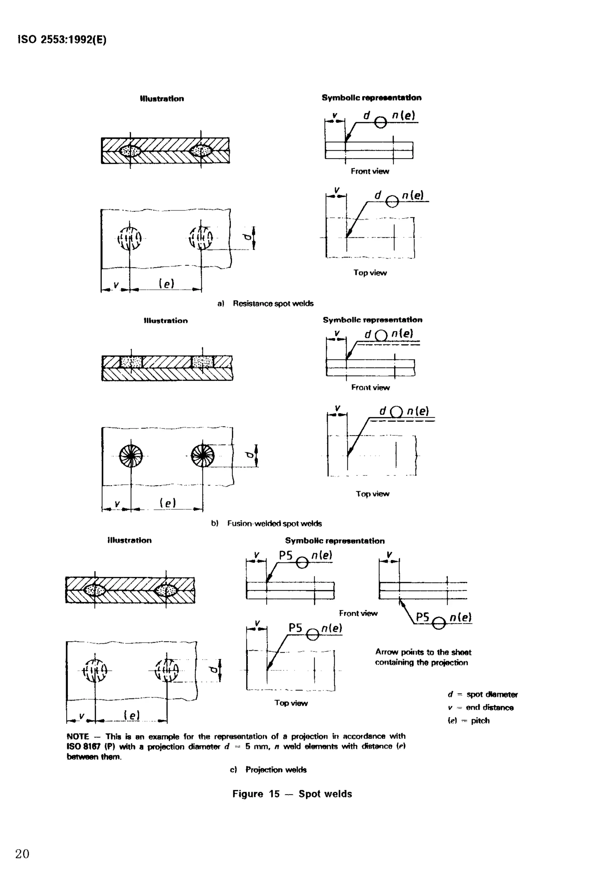 Iso 2553 solda | PDF