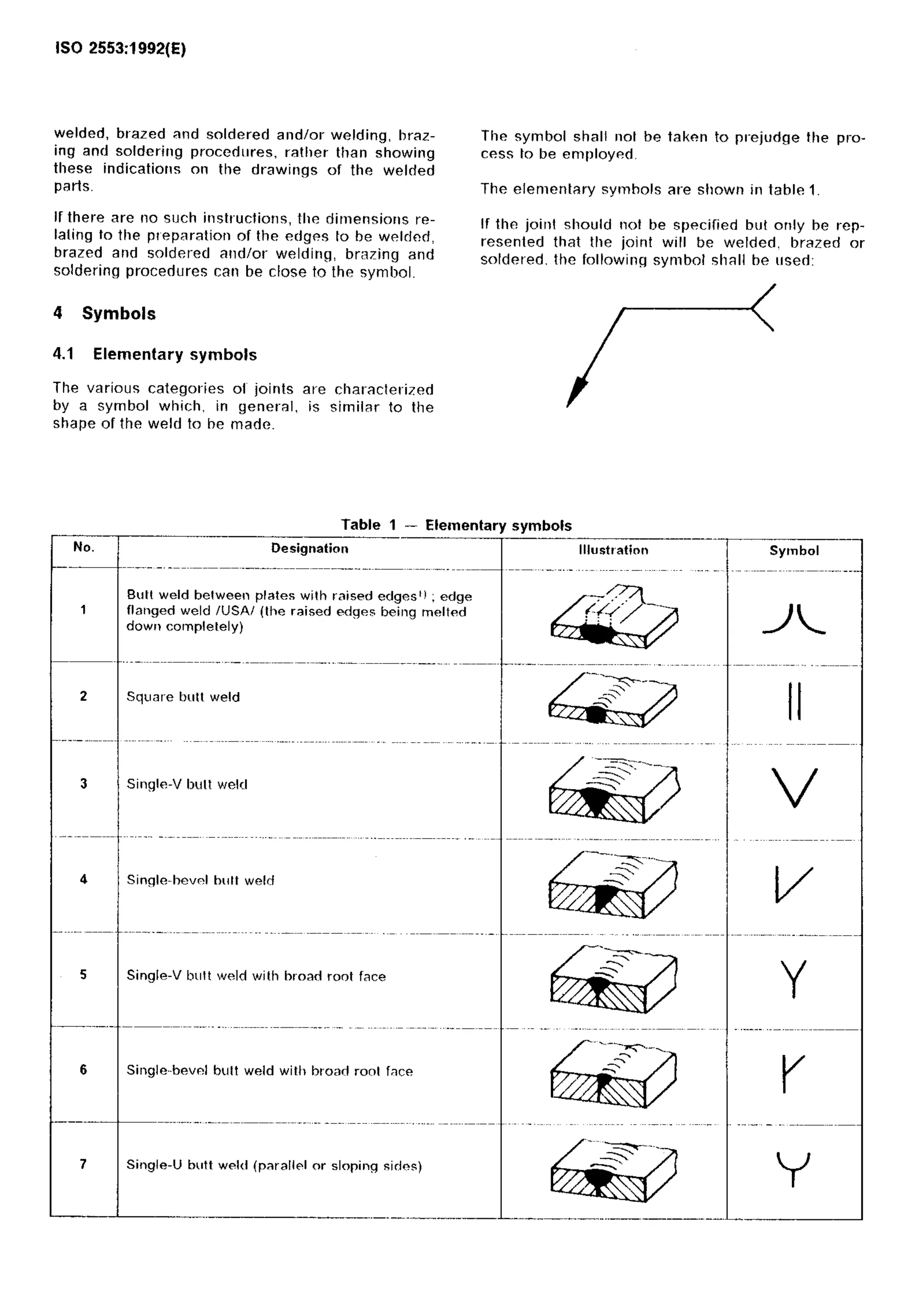 Iso 2553 solda | PDF