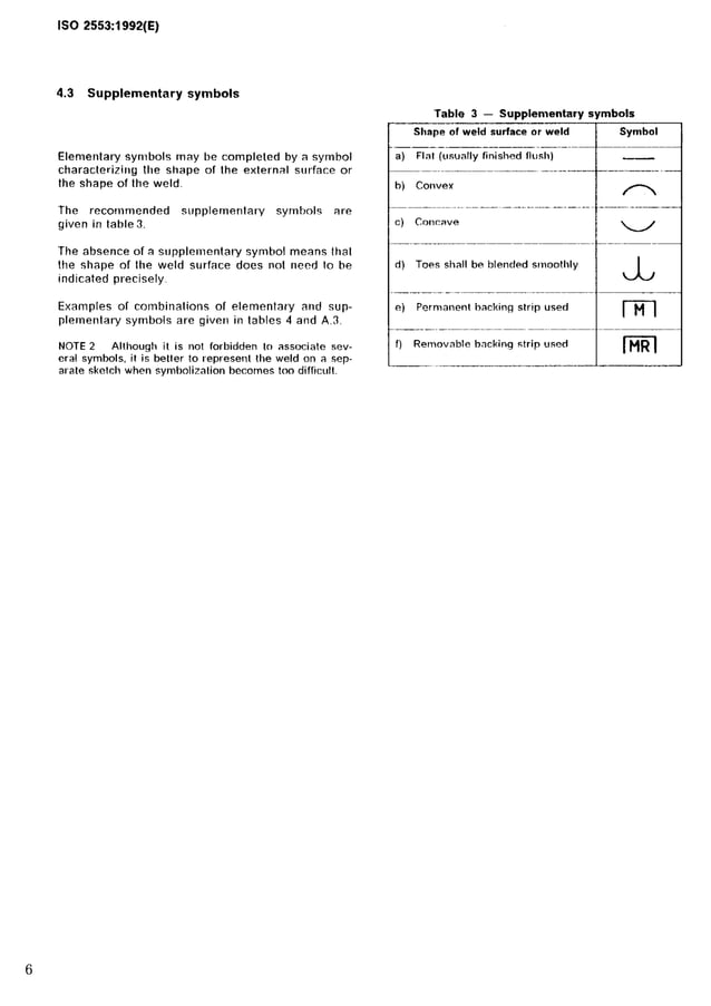 Iso 2553 solda | PDF