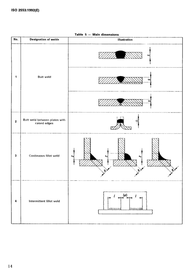 Iso 2553 solda | PDF