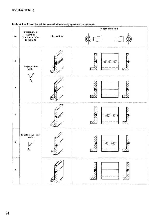 Iso 2553 solda | PDF