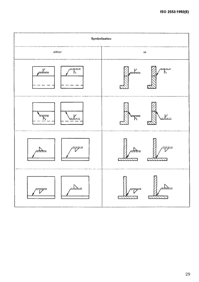 Iso 2553 solda | PDF