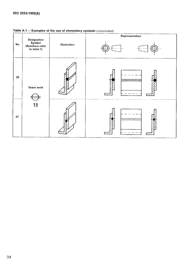 Iso 2553 solda | PDF
