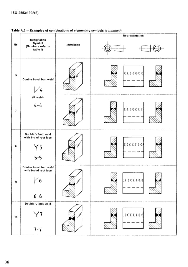 Iso 2553 solda | PDF