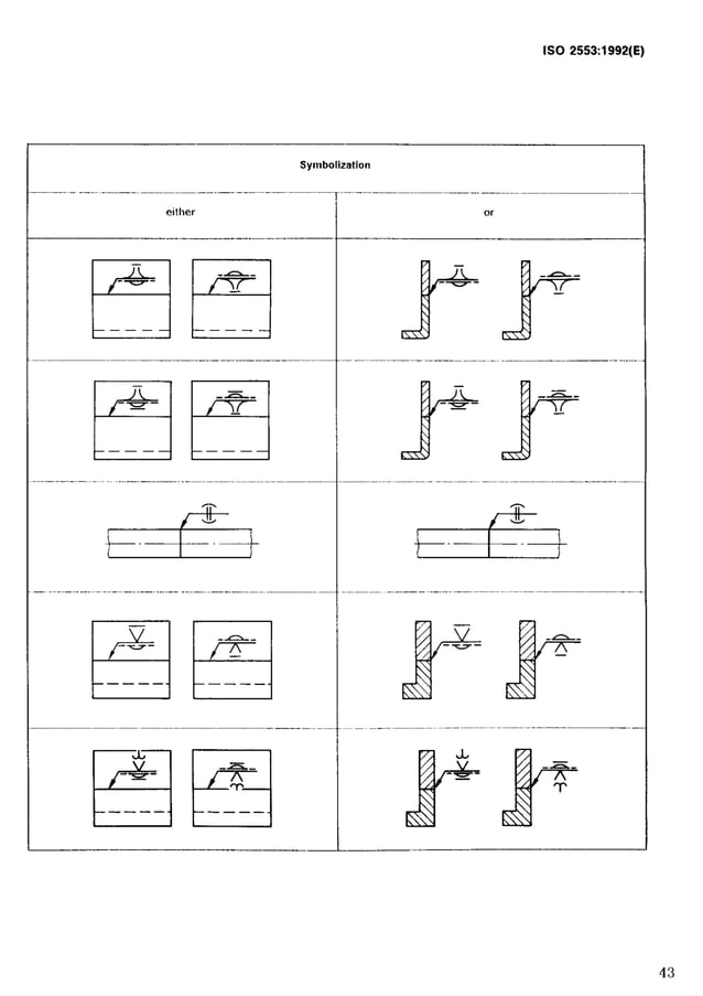 Iso 2553 solda | PDF