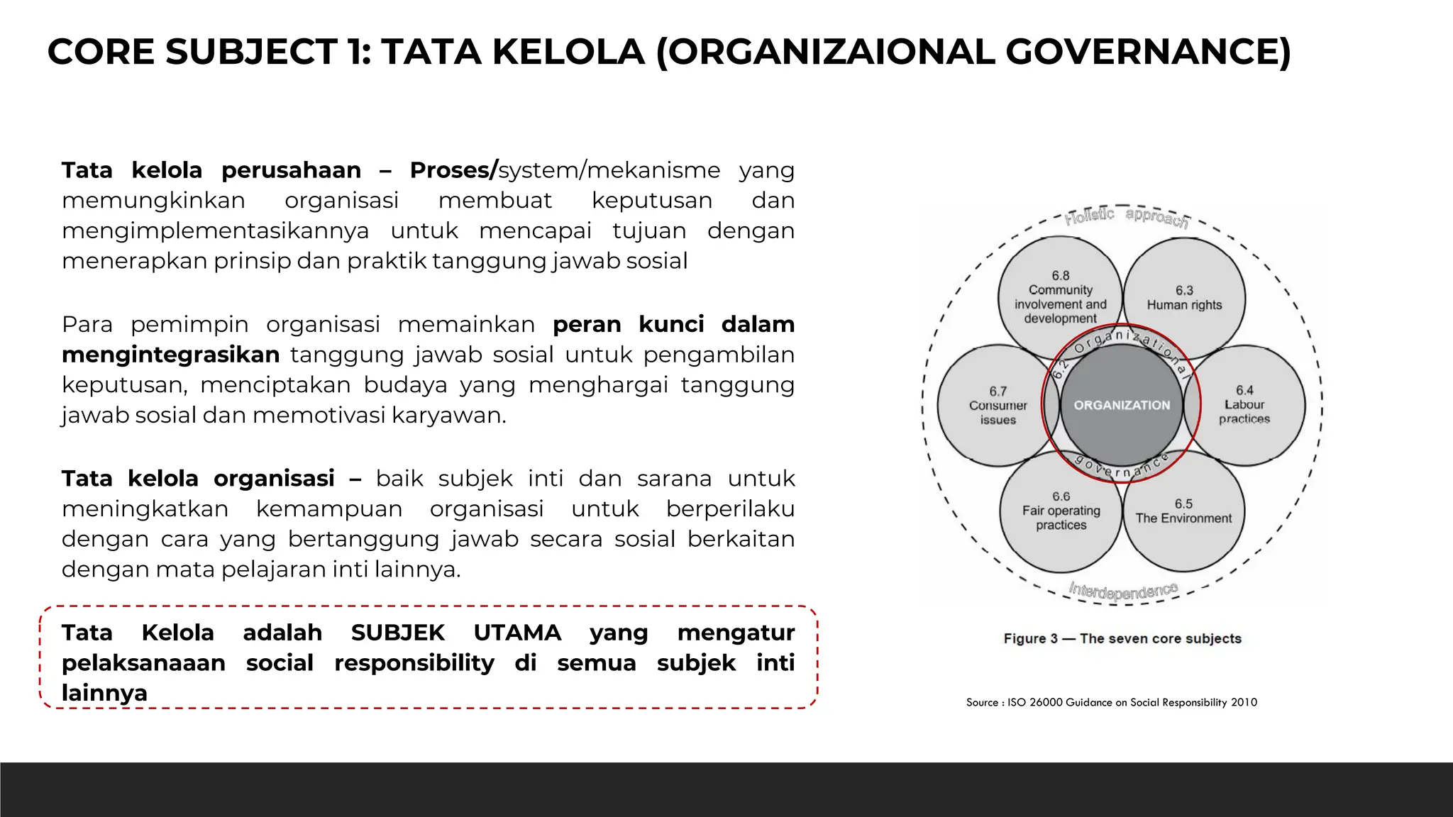 7 Core Subjects of ISO 26000 Guidance on Social Responsibility.pdf