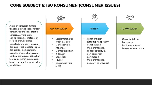 7 Core Subjects of ISO 26000 Guidance on Social Responsibility.pdf