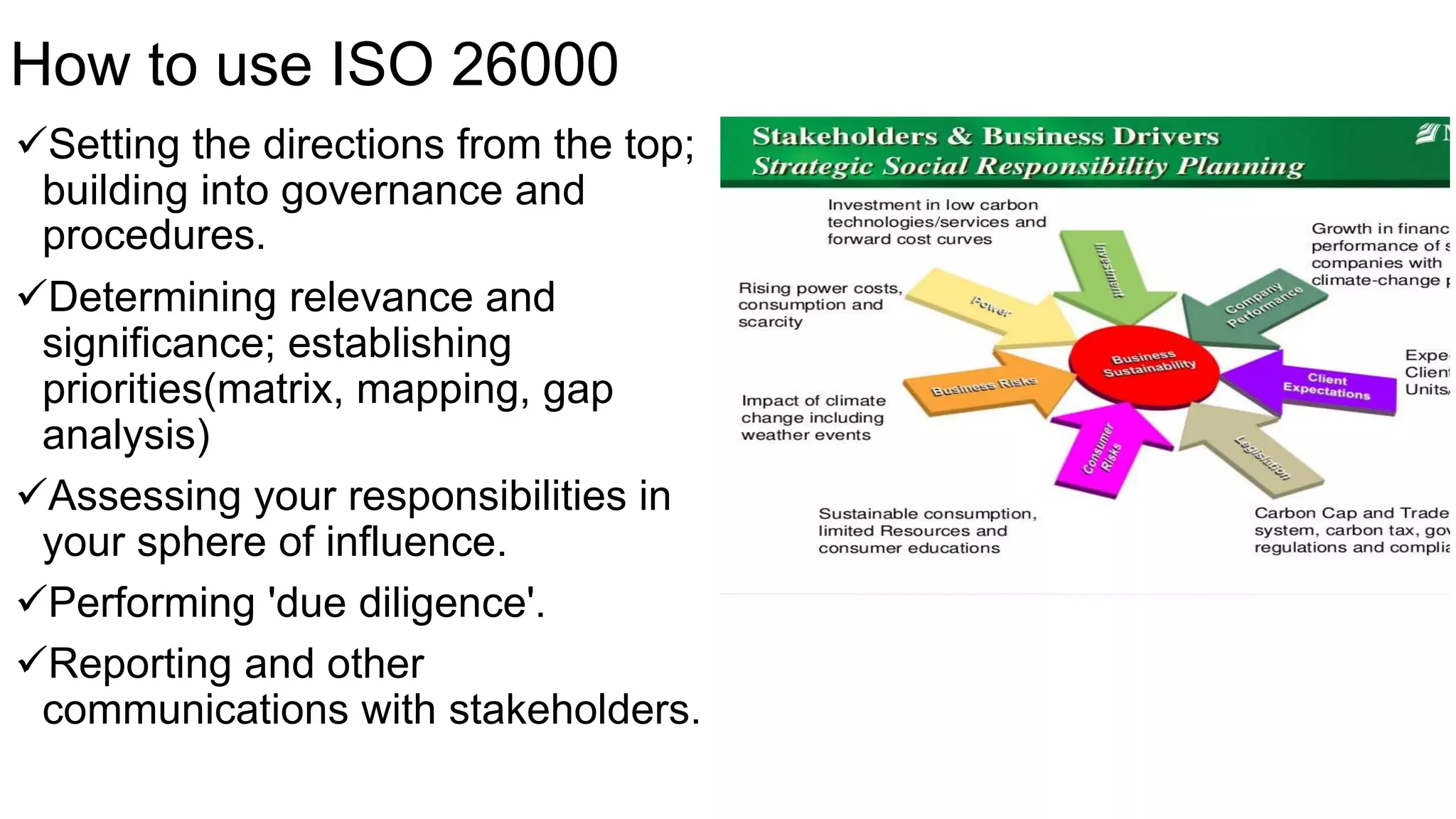 Iso 26000 presentation (1) | PPTX