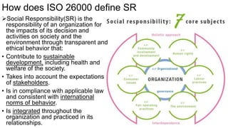 Iso 26000 presentation (1) | PPTX | Consumer Issues | Business