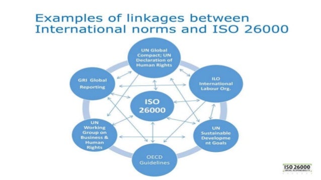 Iso 26000 presentation (1)