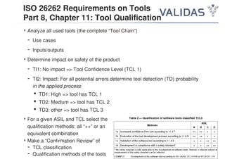 Qualification of Eclipse-based Tools according to ISO 26262 | PDF