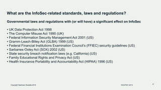 Iso27001- Nashwan Mustafa | PPT