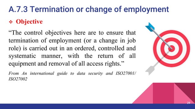 ISMS: A7-Human Resources Security ISO 27001 | PDF | IT and Internet ...