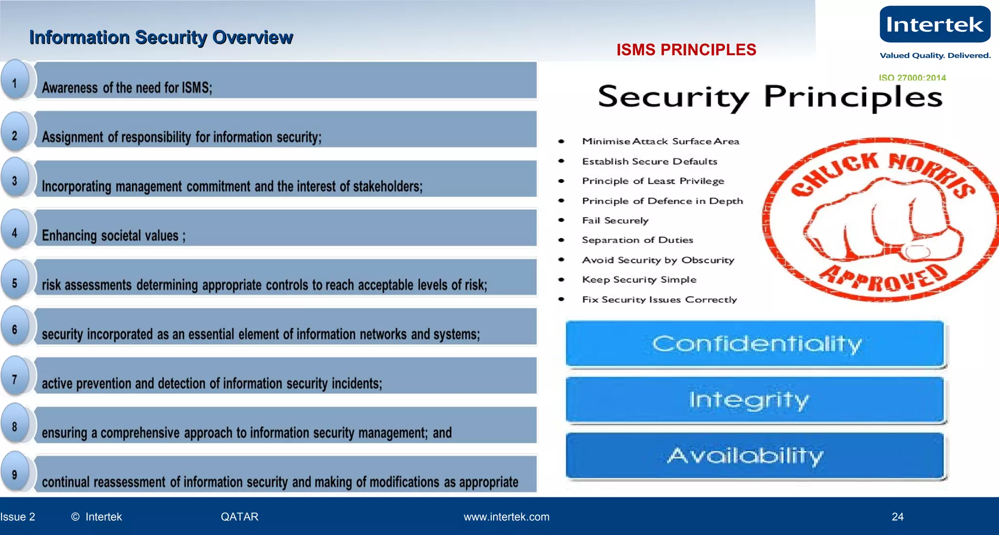 ISO 27001 2013 isms final overview | PPS
