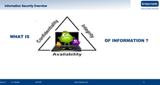 ISO 27001 2013 isms final overview | PPS