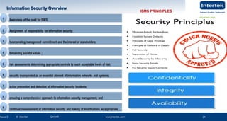 ISO 27001 2013 isms final overview | PPT