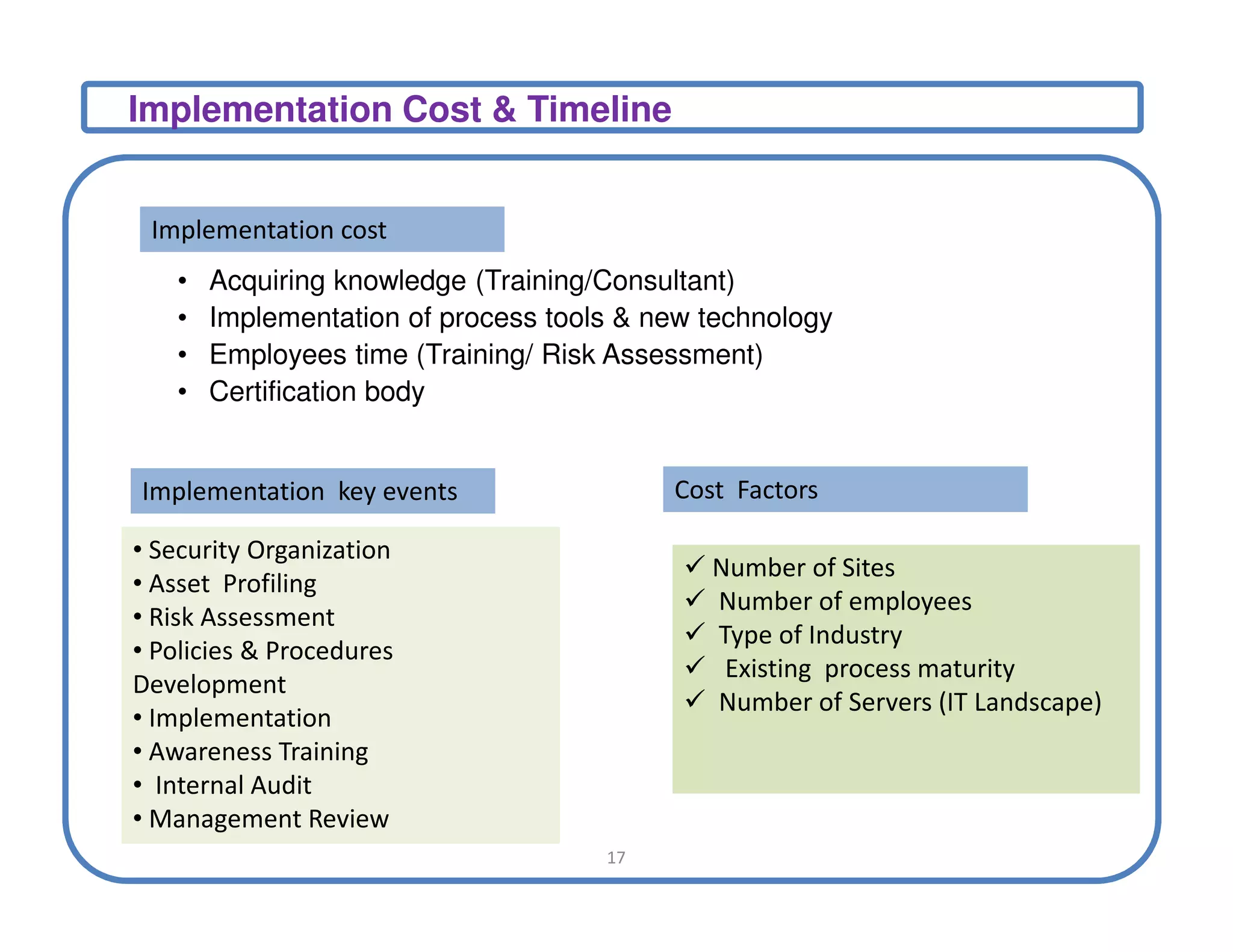 ISO27001: Implementation & Certification Process Overview | PDF