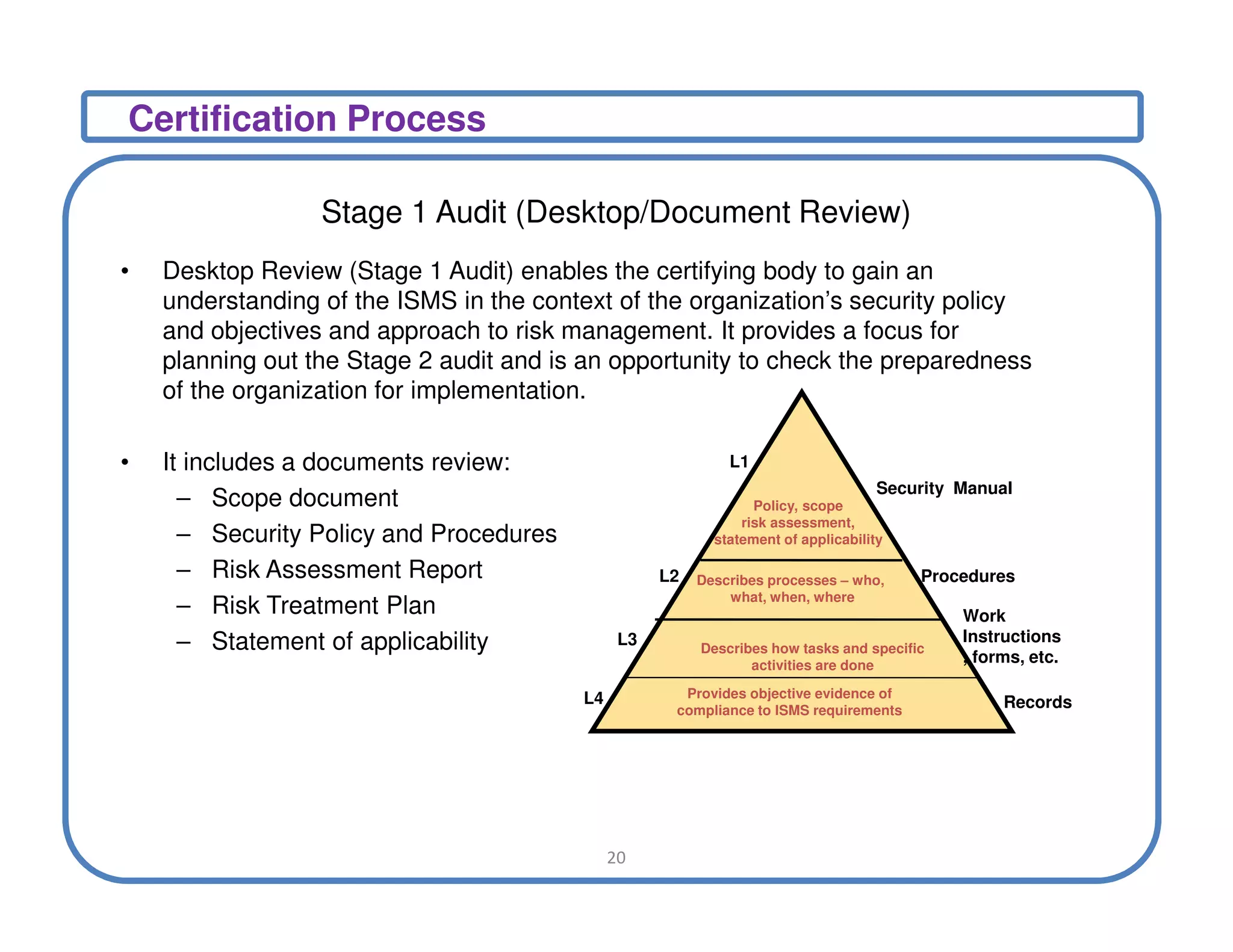 ISO27001: Implementation & Certification Process Overview | PDF
