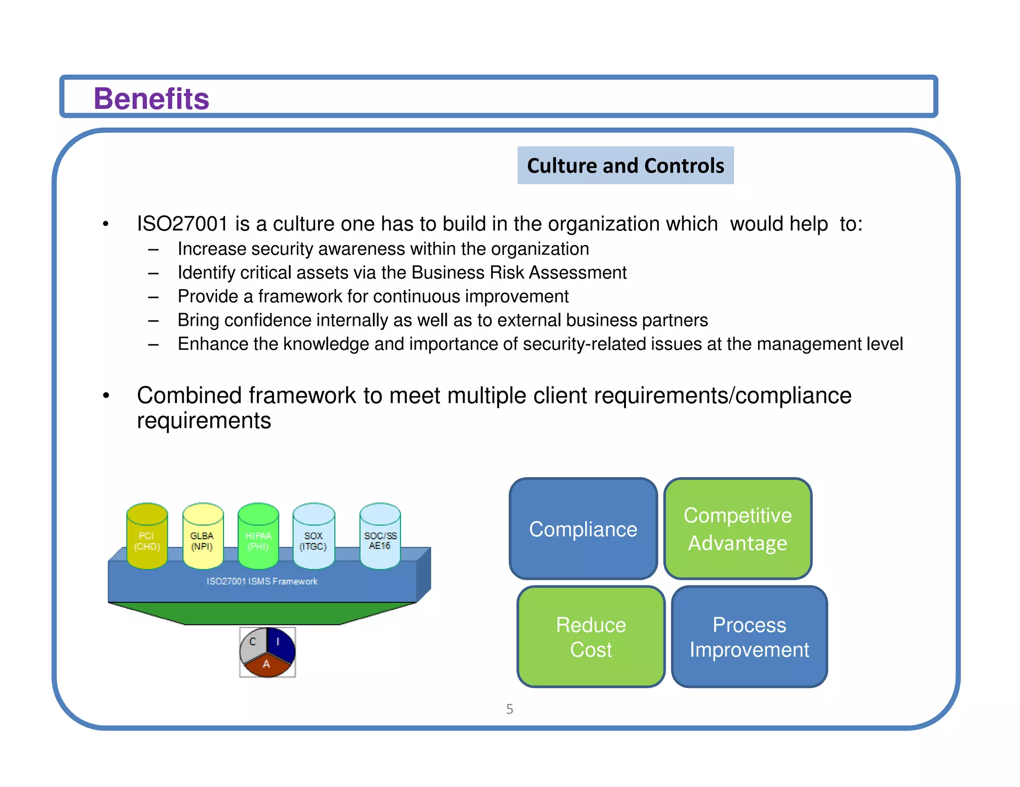 ISO27001: Implementation & Certification Process Overview | PDF