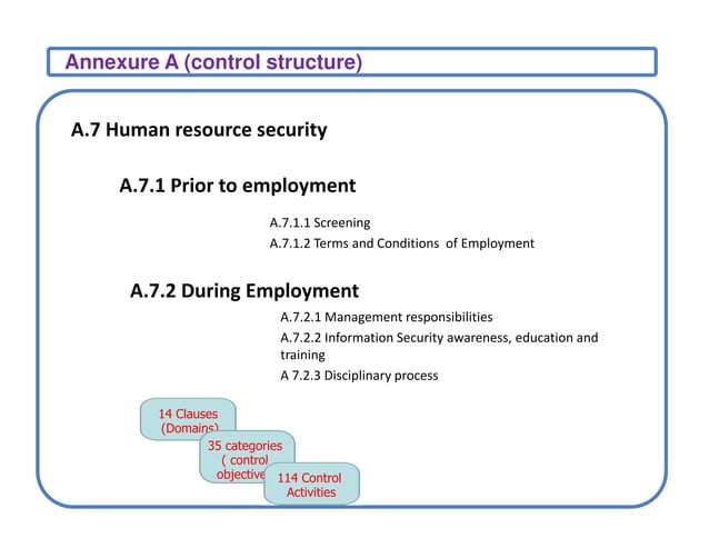 ISO27001: Implementation & Certification Process Overview | PDF