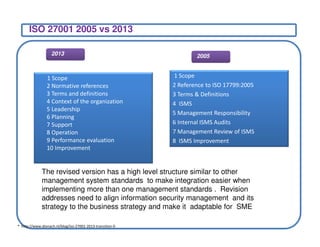 ISO27001: Implementation & Certification Process Overview | PDF
